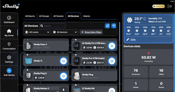 Understanding the Differences Between Shelly Plus, Pro, and Mini Serie