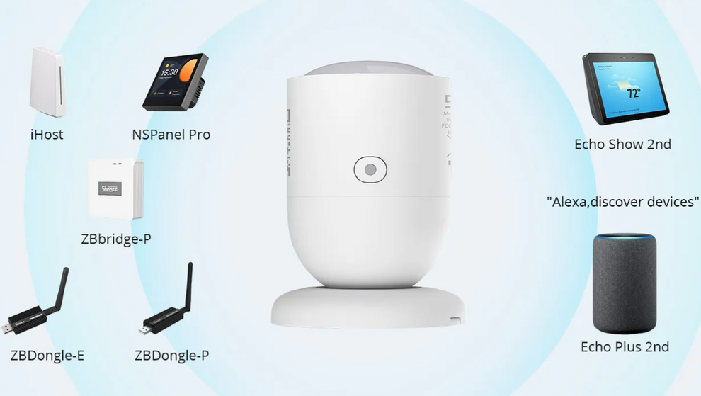 SONOFF Zigbee Human Presence Sensor, Smart Home Automation Australia