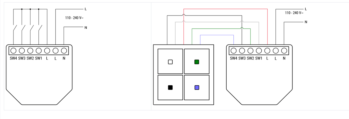 Shelly I4 Gen3, Smart Home Australia
