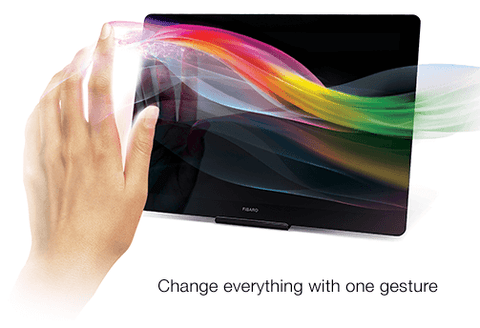 FIBARO Australia - FIBARO Smart Home Products, Solutions & System